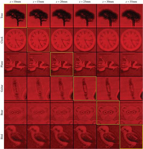 Generating Multi‐depth 3d Holograms Using A Fully Convolutional Neural Network Yan 2024