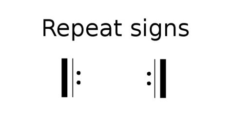 Repeat Signs Explained For Music Learners And Beginners