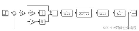 过控matlab 串级控制系统的参数整定二matlab设计一个串级pid控制系统 Csdn博客