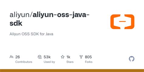 Github Aliyunaliyun Oss Java Sdk Aliyun Oss Sdk For Java