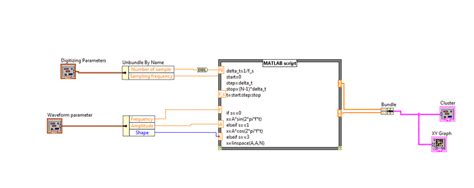 Solved Doubt About The Storing One Dimensional Array Ni Community