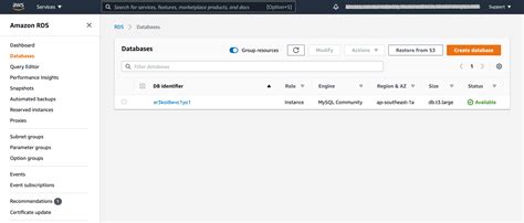 Deploy Amazon ElastiCache For Redis Using AWS CDK AWS Database Blog