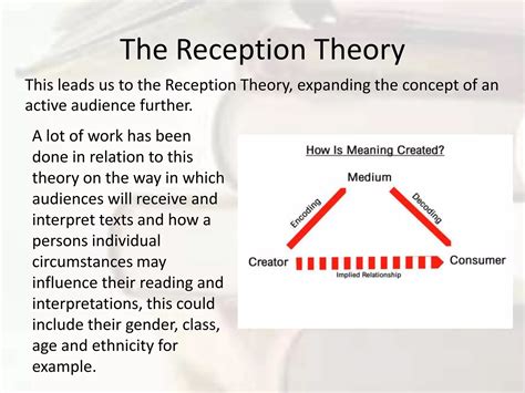Reception Theory Pptx