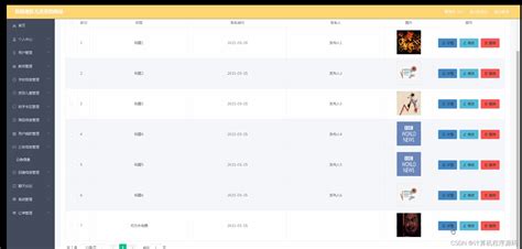 Java毕业设计贫困地区儿童资助网站（springbootmysqljdk18maven339） Csdn博客