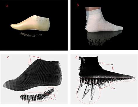 figure 1 from a new fast filtering algorithm for a 3d point cloud based on rgb d information