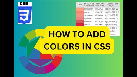 How To Add CSS Colors A Step By Step Tutorial In Tamil YouTube