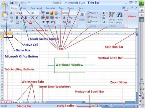 6 Advanced Excel Spreadsheet Templates Excel