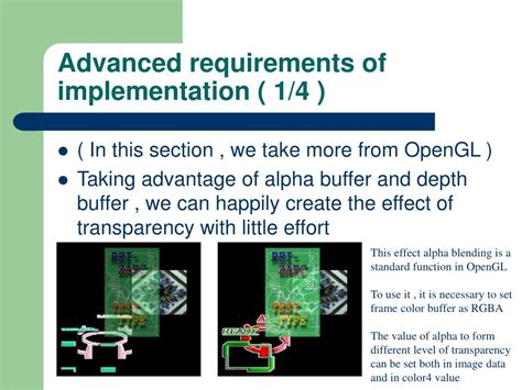 ppt using 2d sprite with opengl powerpoint presentation free