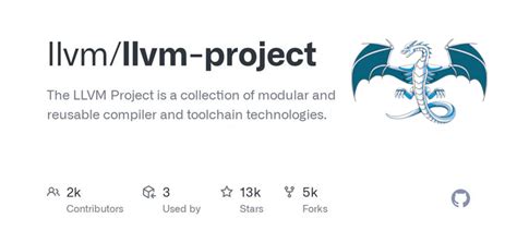 Modular The Future Of Ai Depends On Modularity