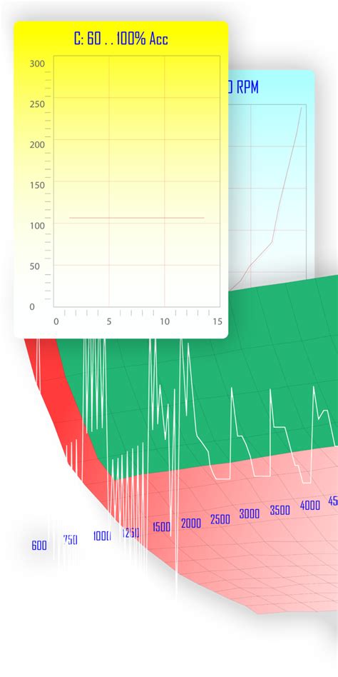 ECM TITANIUM Alientech Tools
