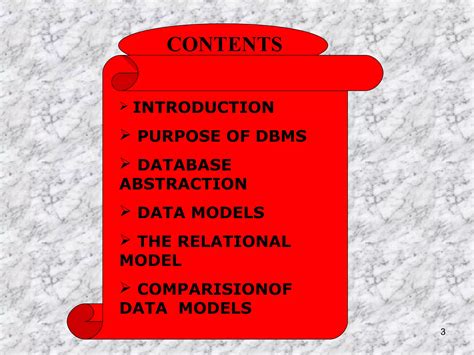 Dbms Basics Ppt