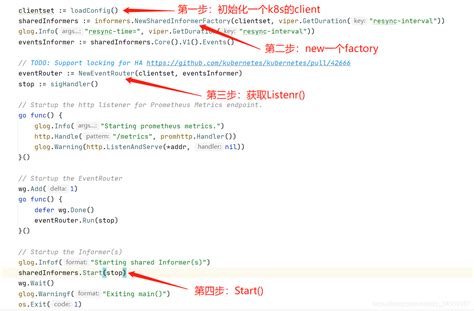 Kubernetes事件日志采集工具eventrouter Kafka业务功能介绍与使用 Csdn博客