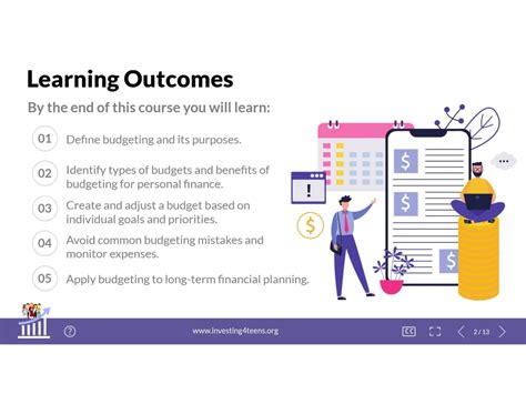 An Interactive Scorm Compliant Course Using Articulate Storyline Upwork