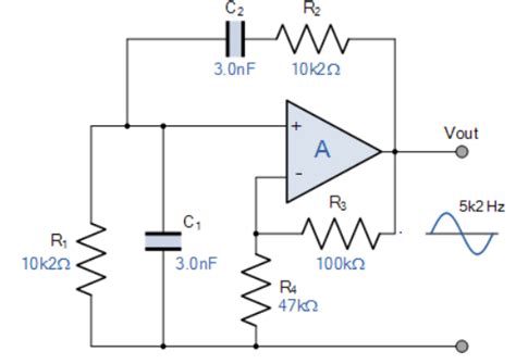 Osilator Dengan Op Amp