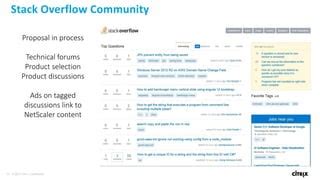 Implementing Docker Load Balancing In Microservices Infrastructure Pdf
