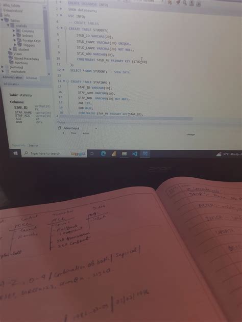 Ritik Kumar Sah On Linkedin Dataanalysis Sql Professionaldevelopment