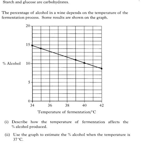 Data Interpretation Level 3C Part 2 Science Revision