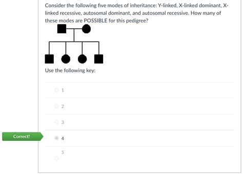 Solved Consider The Following Five Modes Of Inheritance