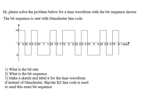 Solved Hi Please Solve The Problem Below For A Time Chegg