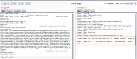 Is Your Serverless App Secure Cobalt