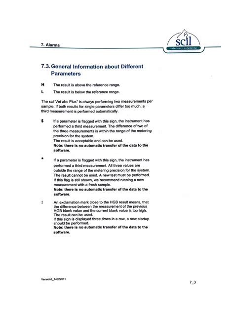 Scil Abc Plus Alarm Codes Pdf