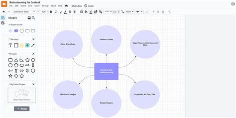 10 Ways To Use Mind Mapping Technique For Exponential Productivity