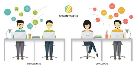 Design Tokens Unlocking The Power Of A Unified Design Language By