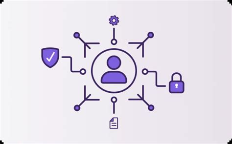 Off Network Printing Vasion Print Printerlogic