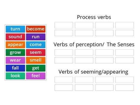 Linkingcopulative Verbsverbs Related To Be Group Sort