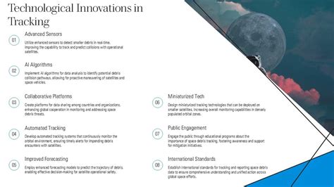 Technological Innovations In Tracking Space Debris Mitigation Ppt