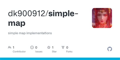 Github Dk900912simple Map Simple Map Implementations
