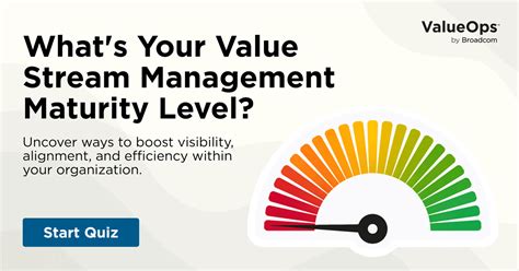 The Leading Enterprise Value Stream Management Platform For Digital… Broadcoms Valueops Value