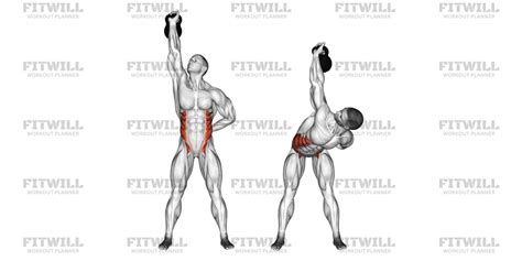 Kettlebell Advanced Windmill Exercise Video Guide Techniques Benefits How To Muscles