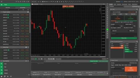 How To Set Up CTrader Web The Forex Geek