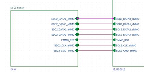 Error At Least One Field Is Required For Defining The Propagationdelay Property Is Missing