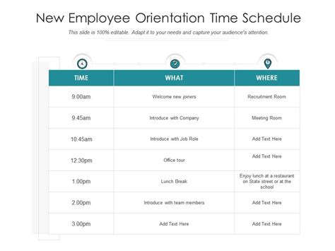 New Employee Orientation Time Schedule Presentation Graphics Presentation Powerpoint Example
