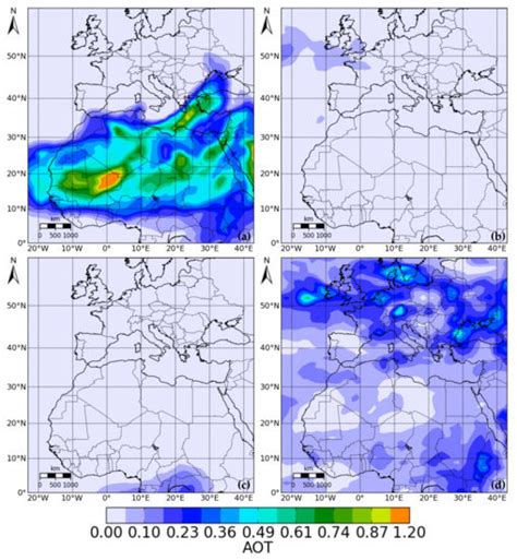 Remote Sensing Special Issue Atmospheric Correction Of Remote Sensing Data