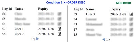 Php Sql Order By Date Asc Is Omitting A Record To Be Displayed