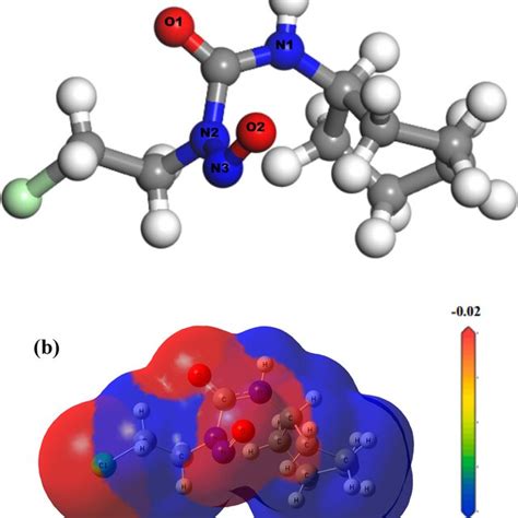 A Optimized Geometry And B Mep Plots Of The Lomustine Drug At ± 002