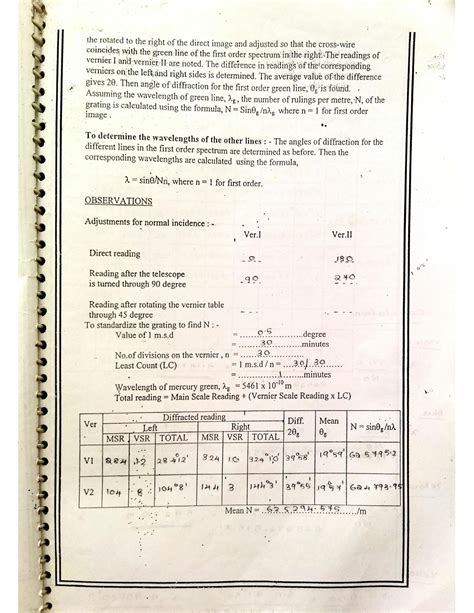 Spectrometer Formula For Grating At Isabelle Odonovan Blog