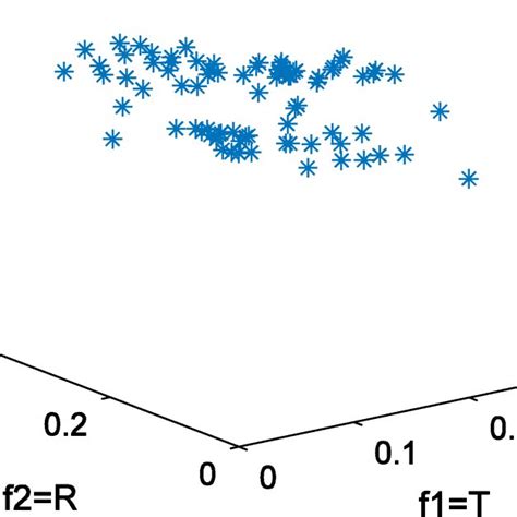 Chenyang Bu Associate Professor Phd Hefei University Of Technology Hefei Department Of