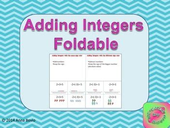Adding Integers Foldable Interactive Notebook By Bovio Math Creations