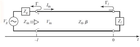 In The Circuit Shown Above What Is The Power Chegg