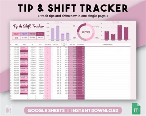 Tips Tracker Sheet Server Tips Restaurant Tips Tips Log Sheet Printable Tips Form Tips ...