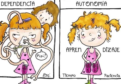 Ejemplos De Autonomía En La Vida Diaria ¡descubre Tu Independencia