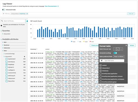 Log Monitoring Data Onboarding Processing And Analysis
