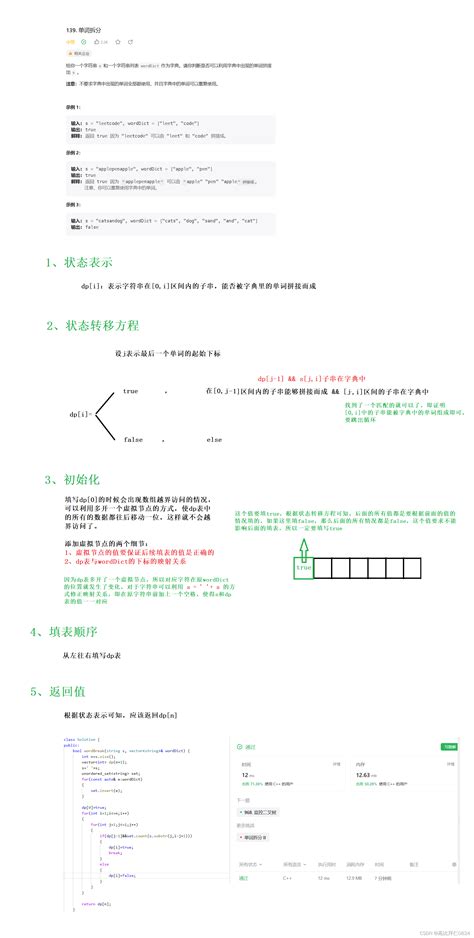 力扣 139 单词拆分 力扣 139 单词拆分