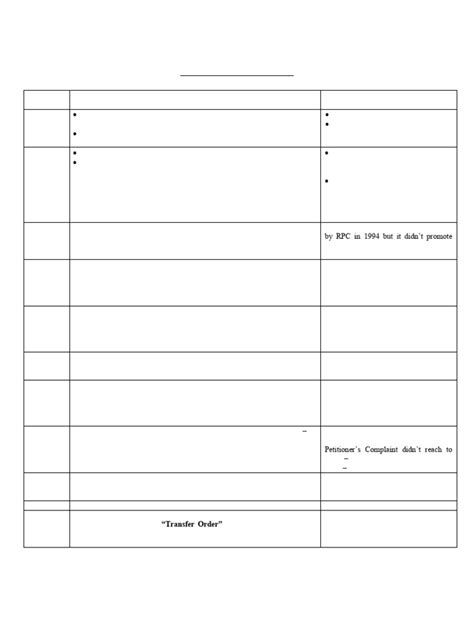 Comparative Chart Pdf
