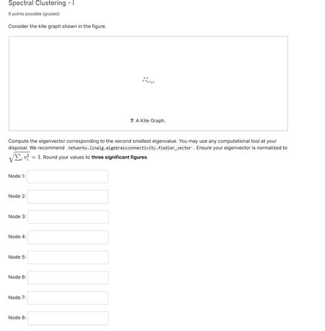 Solved Relaxation Of Ideal Clustering The Optimization