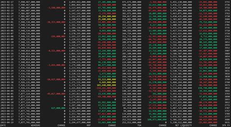 Dharmafi On Twitter RRP B TGA B Charts Https Quickchart Io Chart Maker View